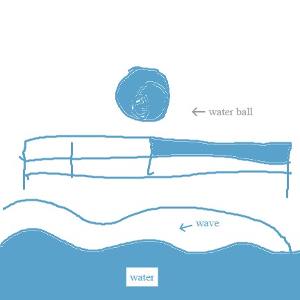 Project: water baseball . DESIGN SQUAD GLOBAL | PBS KIDS