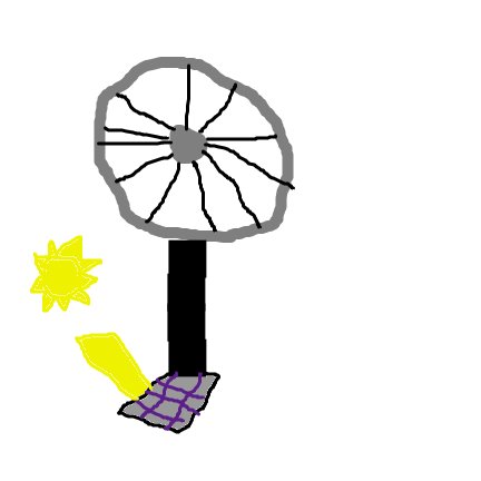 Project: a solar-powered fan . DESIGN SQUAD GLOBAL | PBS KIDS