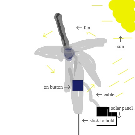 Project: a solar-powered fan . DESIGN SQUAD GLOBAL | PBS KIDS
