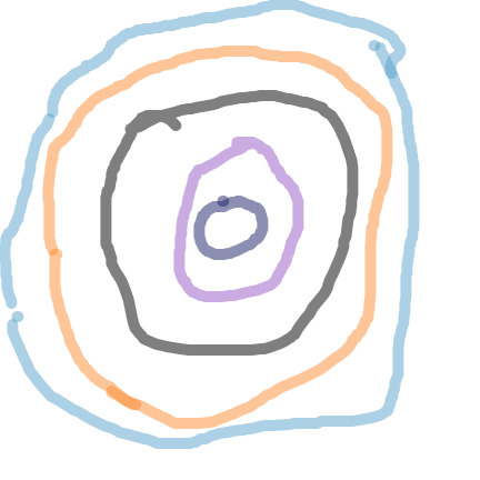 Project: a teleporter . DESIGN SQUAD GLOBAL | PBS KIDS