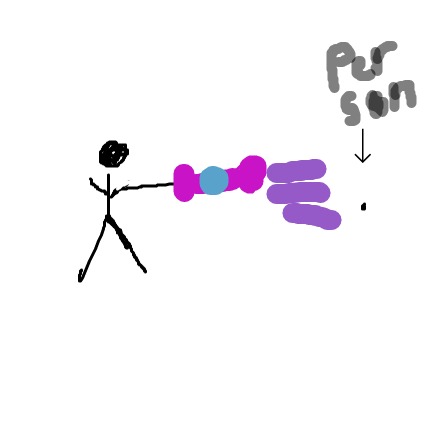 Project: a shrink ray . DESIGN SQUAD GLOBAL | PBS KIDS