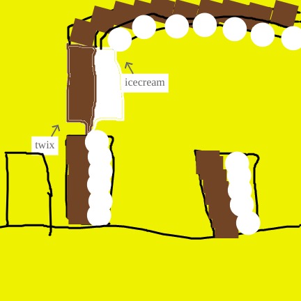 Project: twix dispensers with ice cream . DESIGN SQUAD GLOBAL | PBS KIDS